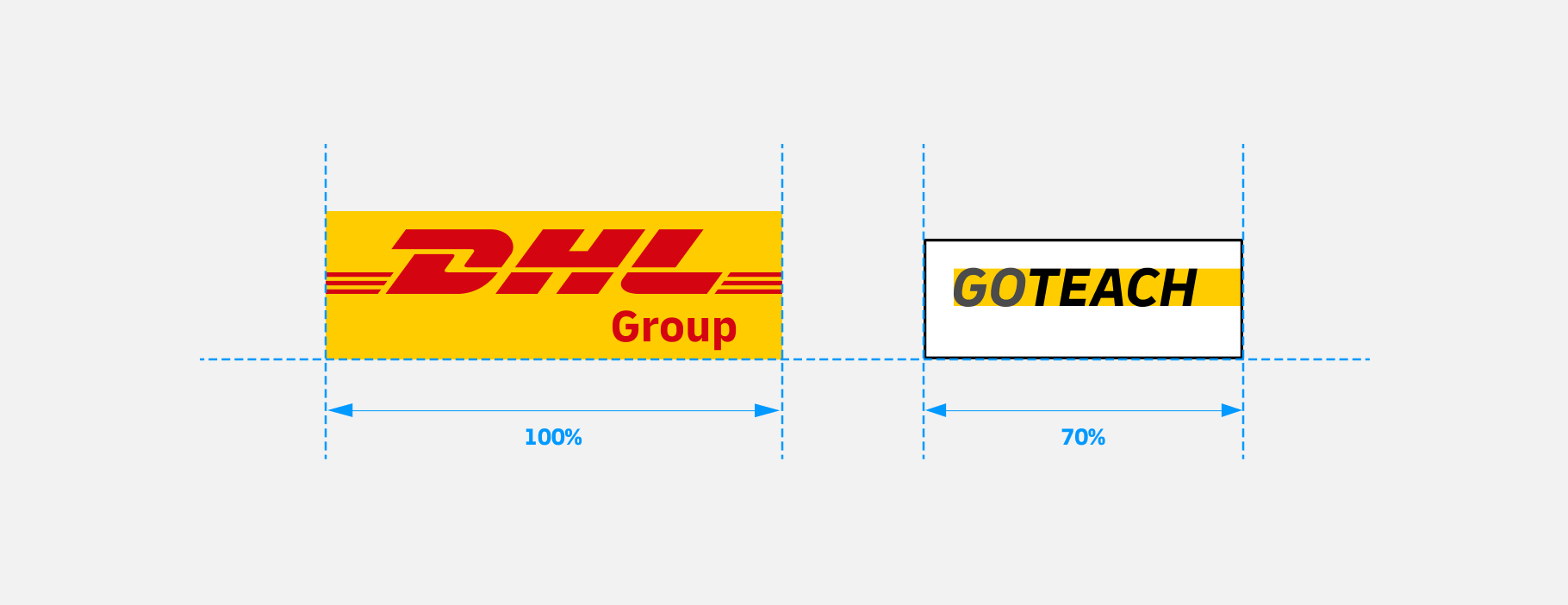 Size of the DHL Group logo with brand field compared with the GoTeach logo.