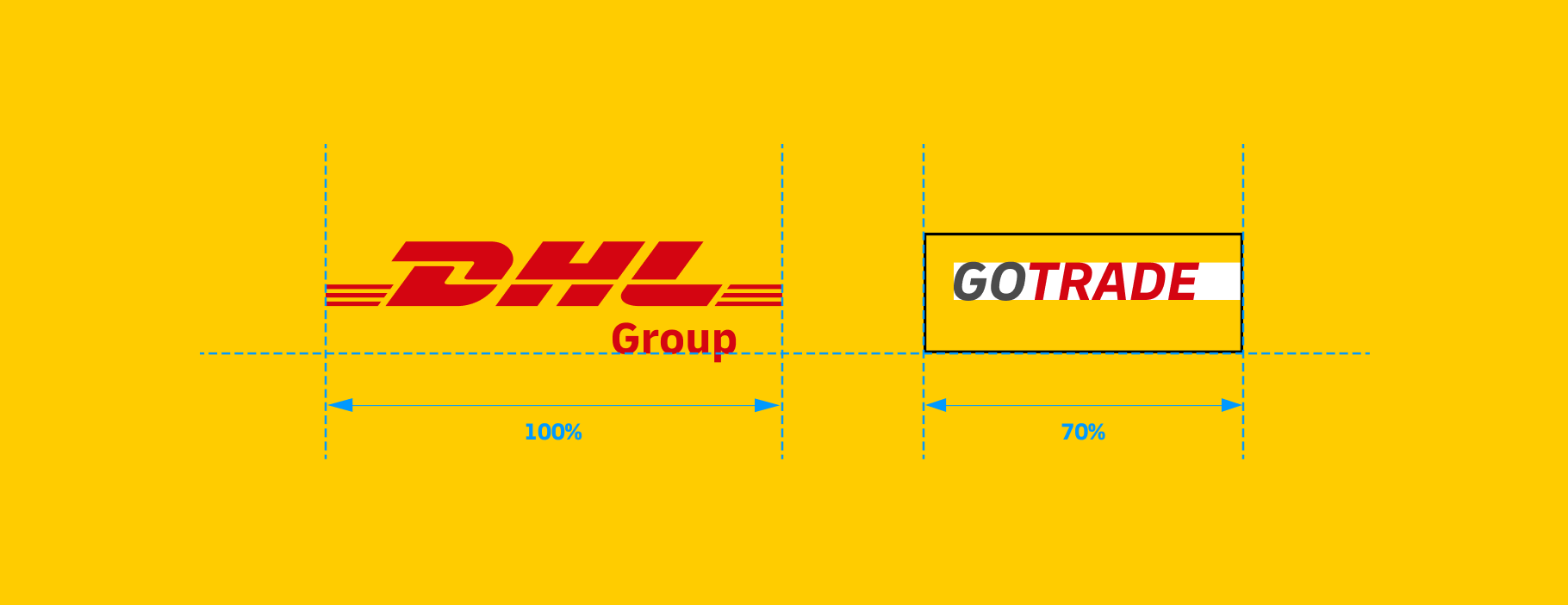 Logo size