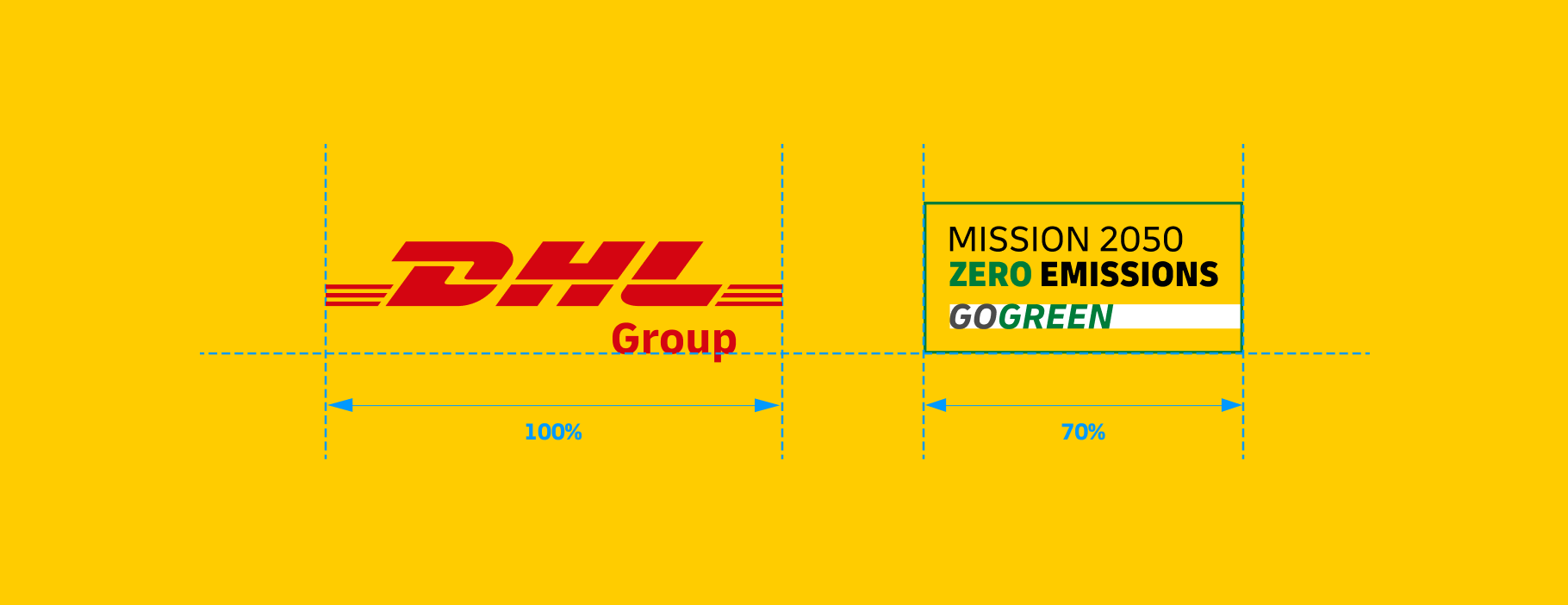 Size of the DHL Group logo without brand field compared with the ...