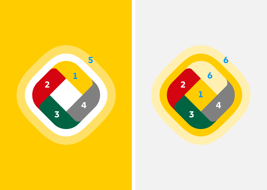 If the logo’s colors can only be produced in Pantone spot colors ...