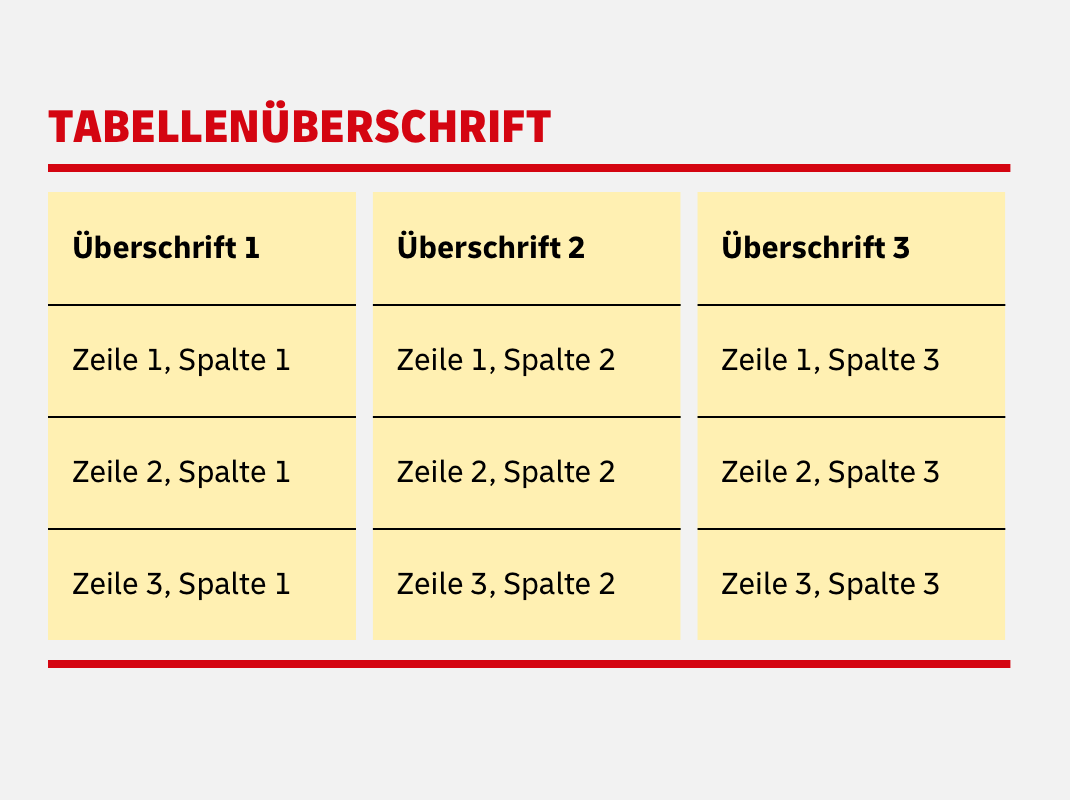 Verwenden Sie nicht zu viele Farben oder Hervorhebungen.