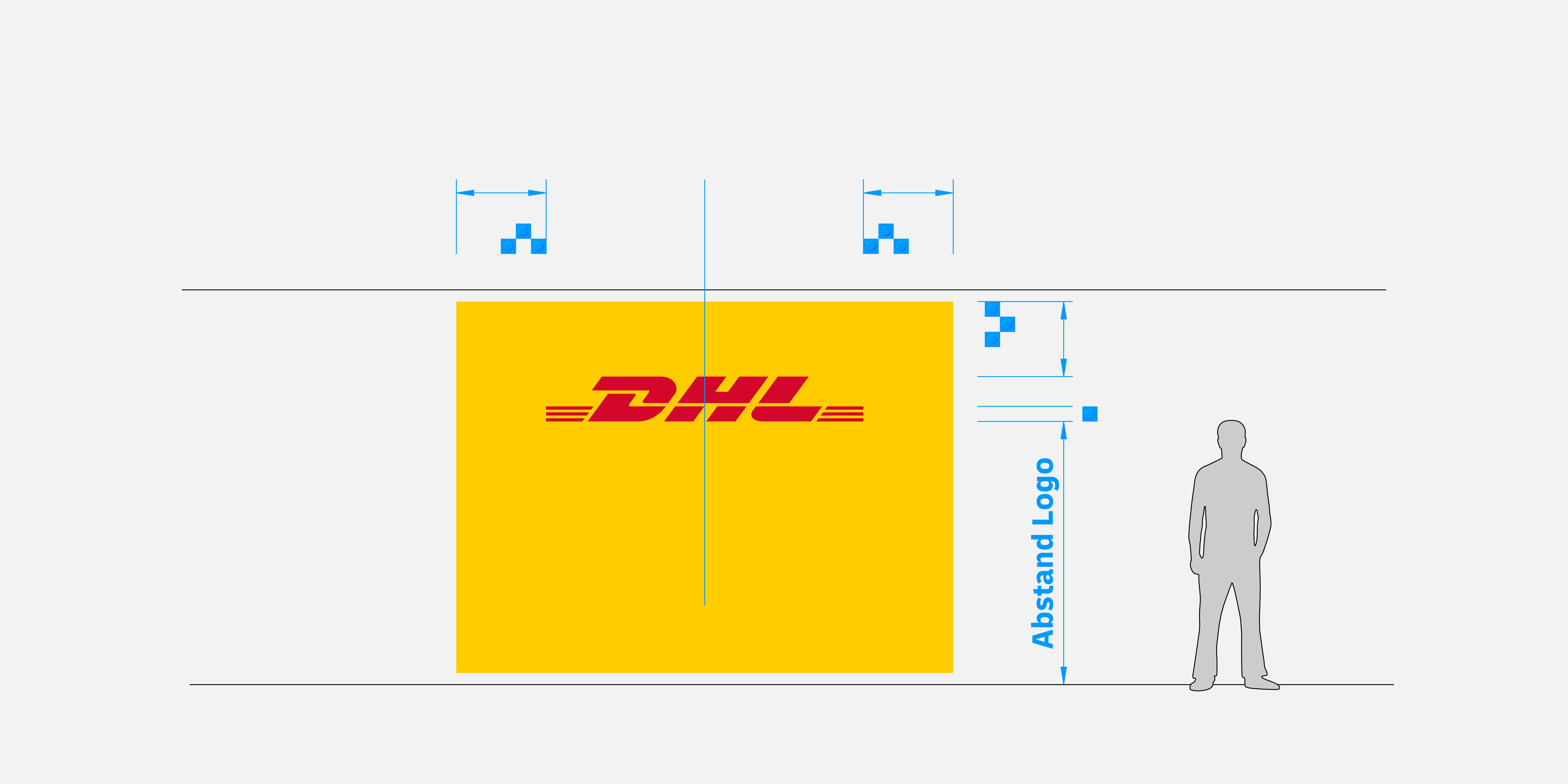 Um eine einfache Anwendung zu ermöglichen, bestehen fünf definierte ...