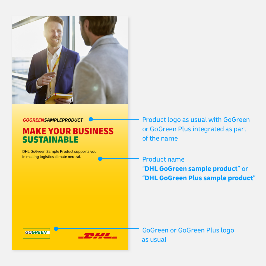 3. Essential product/solution name