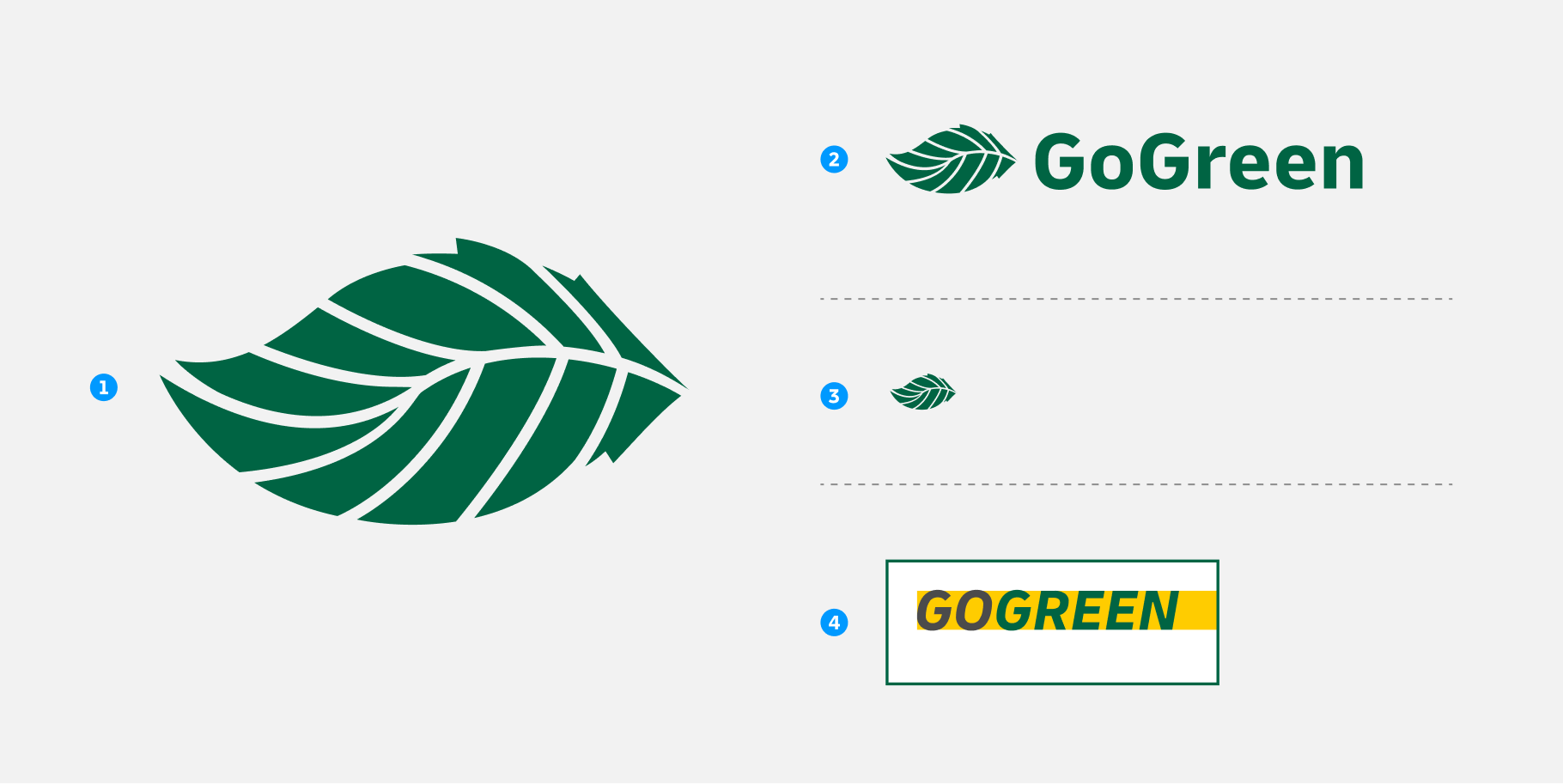 Go Green World Go Green World Products, LLC