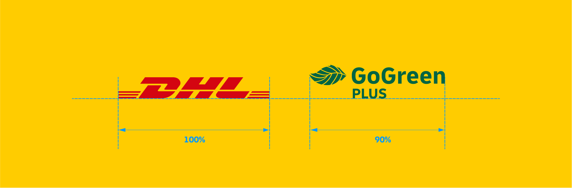 If the size of the DHL logo changes, the GoGreen (Plus) logo must be adjusted proportionally ...