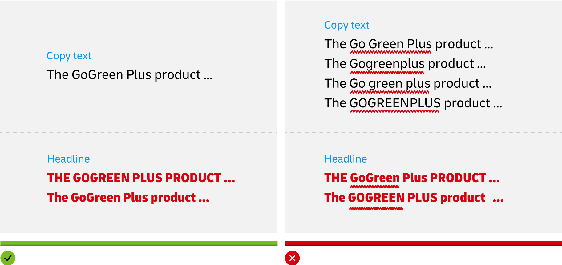 When “GoGreen Plus” is used in a text, the words “GoGreen” and “Plus” are separated by a space ...