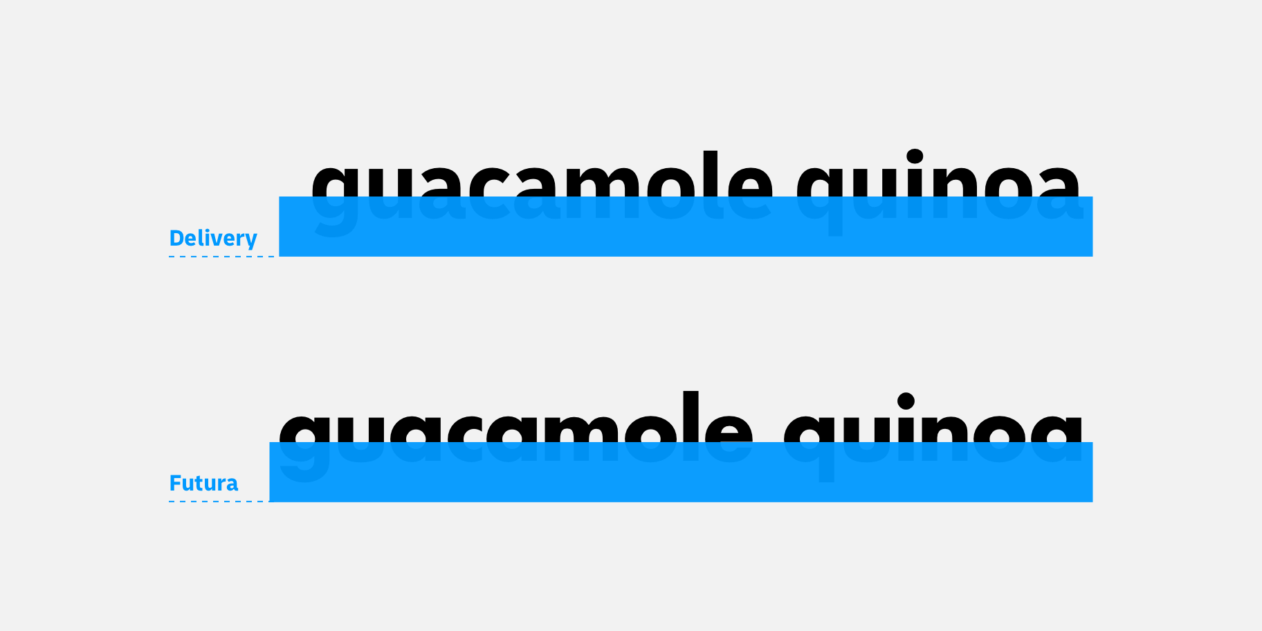 A distinctive design ensures clear differentiation of the lowercase ...