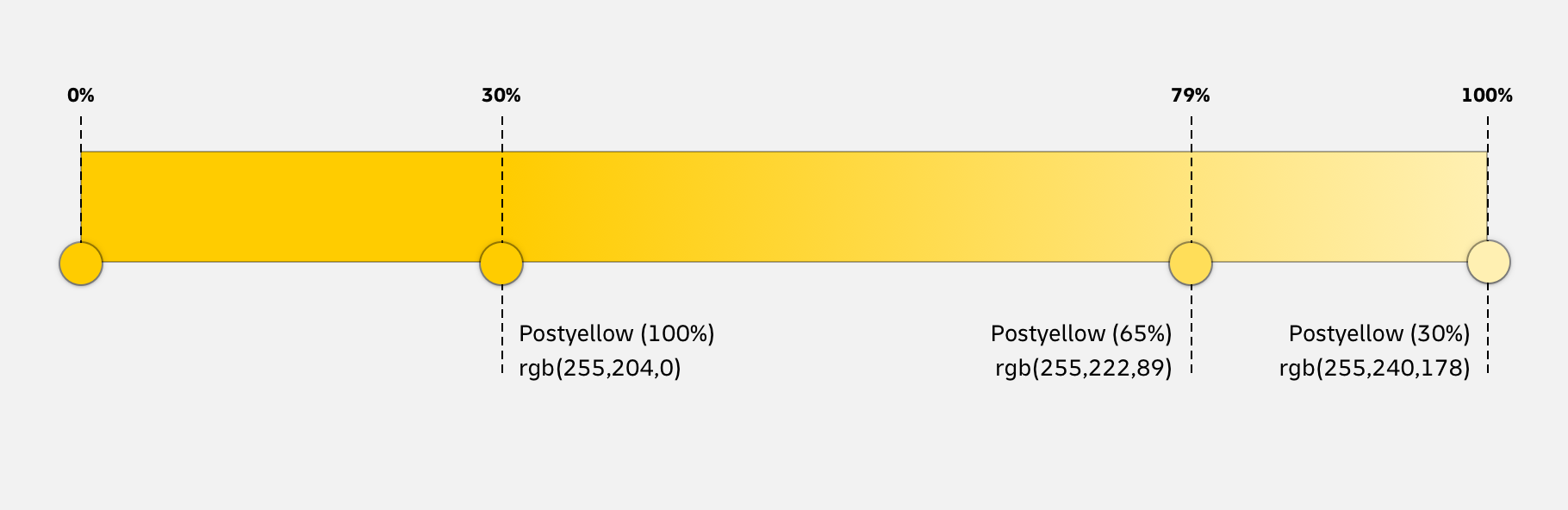 Colors | DHL Brand Hub | www.dpdhl-brands.com