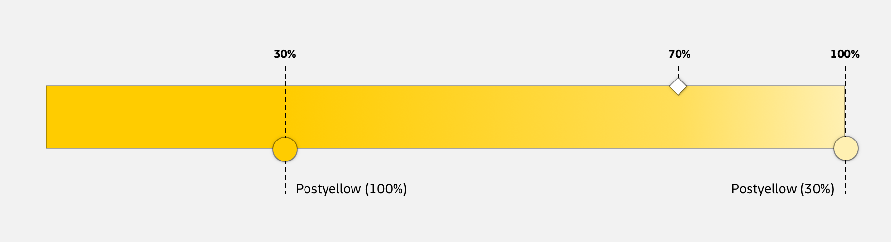 Colors | DHL Brand Hub | www.dpdhl-brands.com