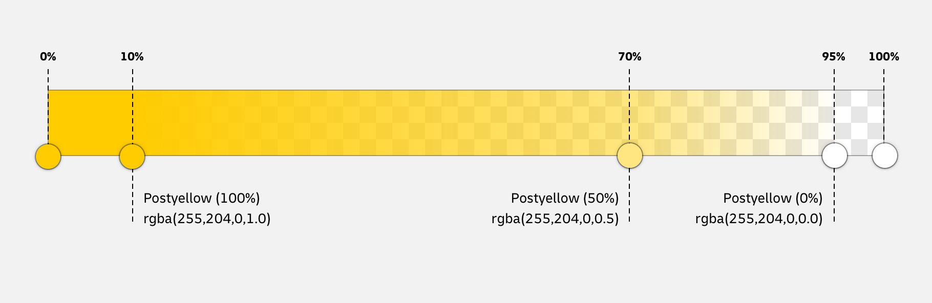 Colors | DHL Brand Hub | www.dpdhl-brands.com