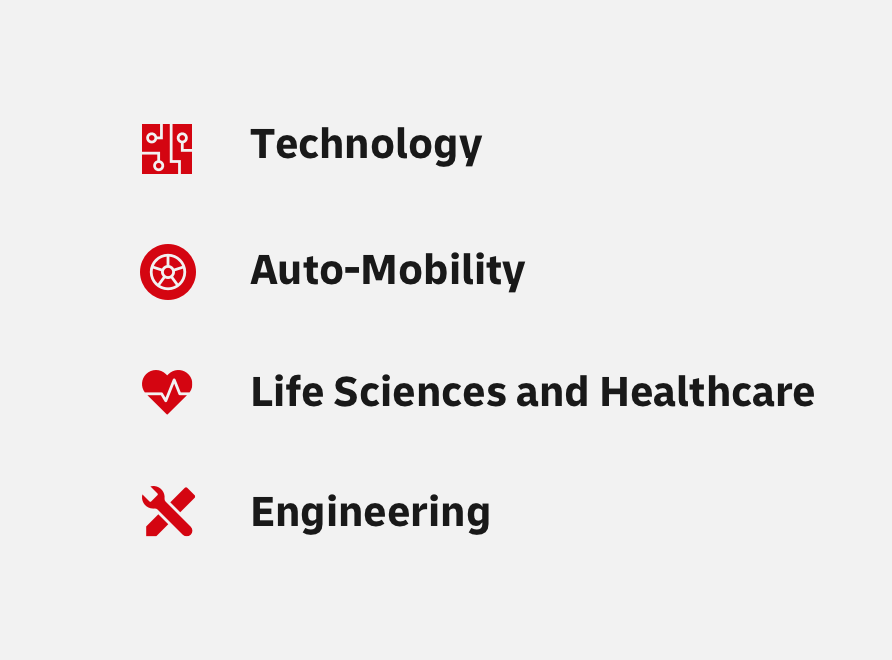 Sector communication