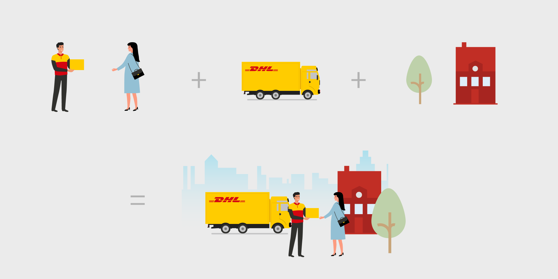 Versatile combination and presentation options