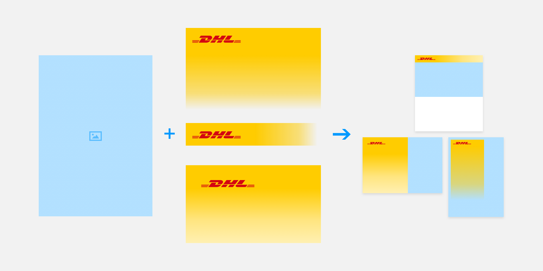 A simple formula: The two fundamental elements of a DHL layout are the ...