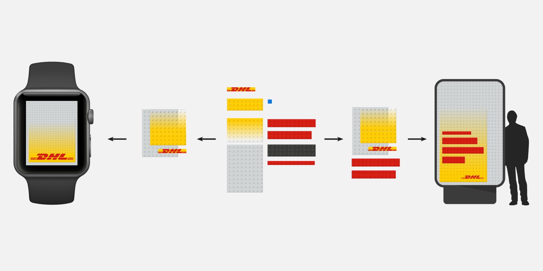 Measurement | DHL Brand Hub | www.dpdhl-brands.com