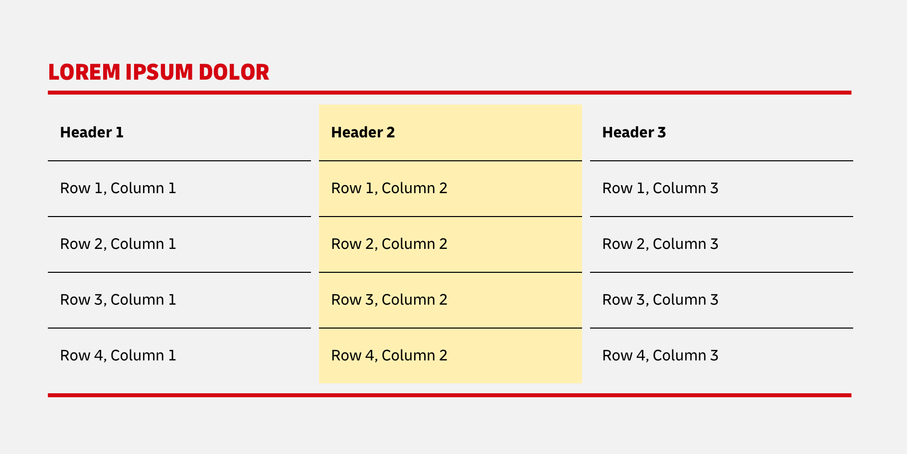 Highlight important content in columns with 30% Postyellow background.