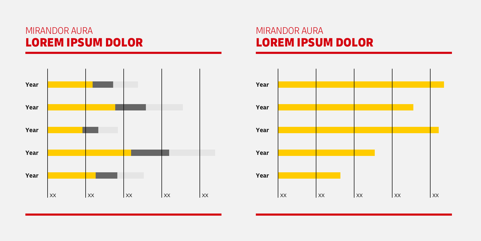 Horizontal bar charts