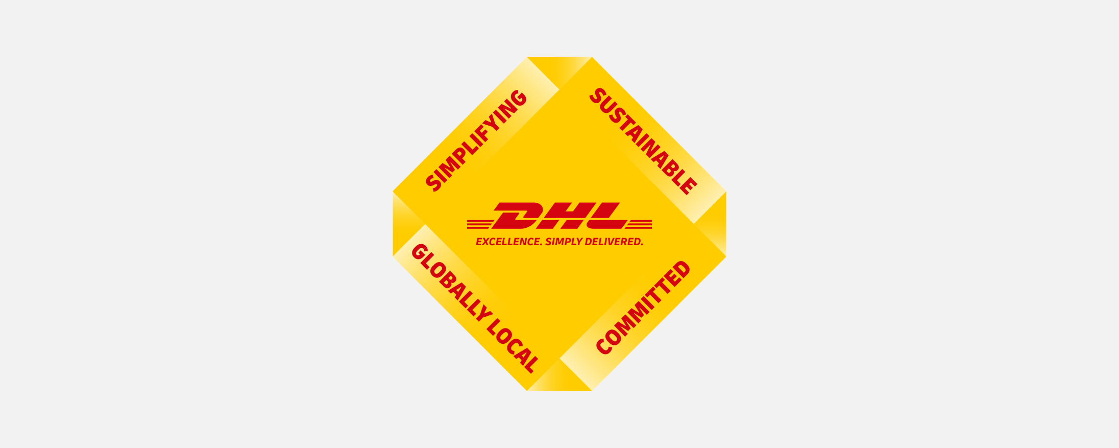 Dhl Express Logo Png