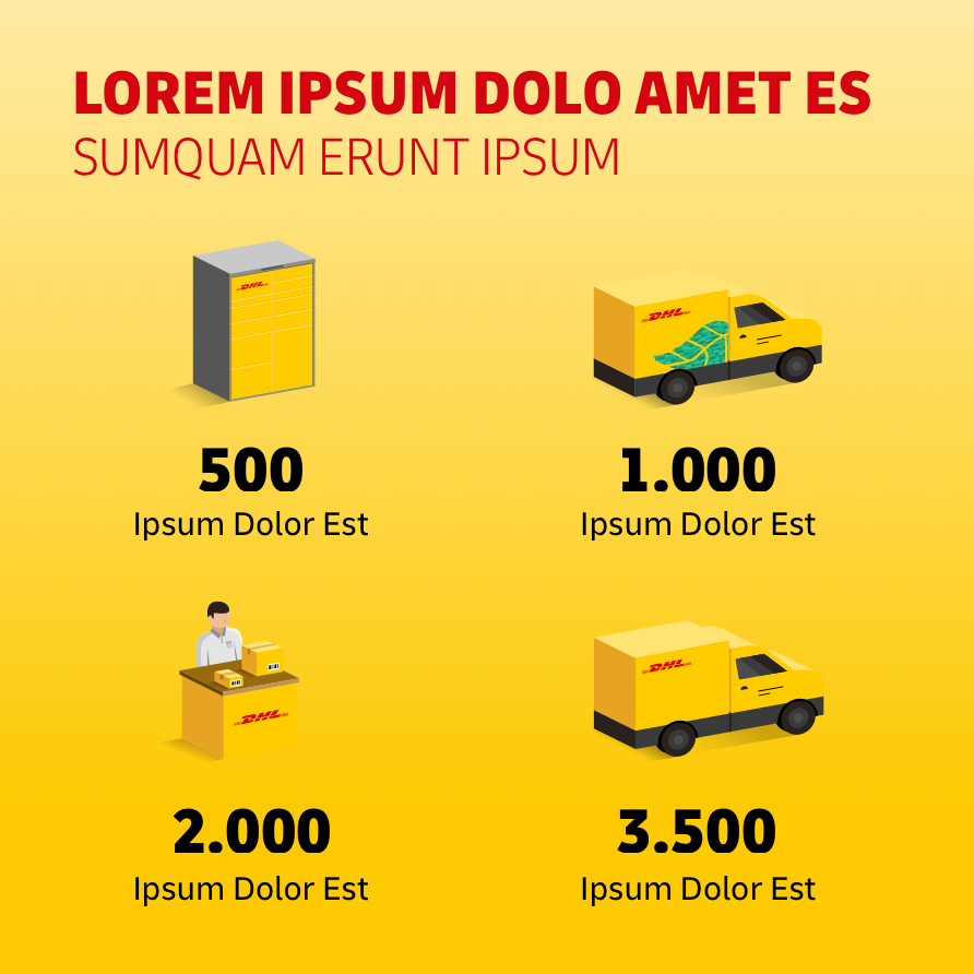 Creating Social Media Posts