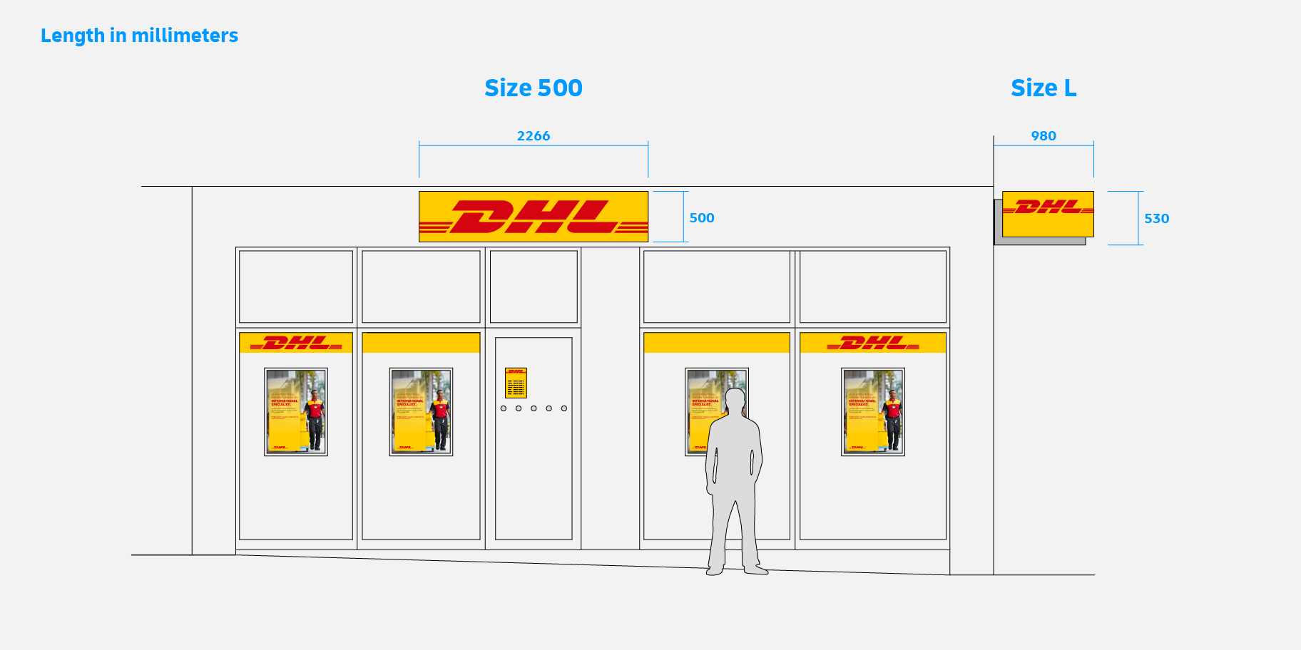 Common external signage elements at DHL ServicePoints.
