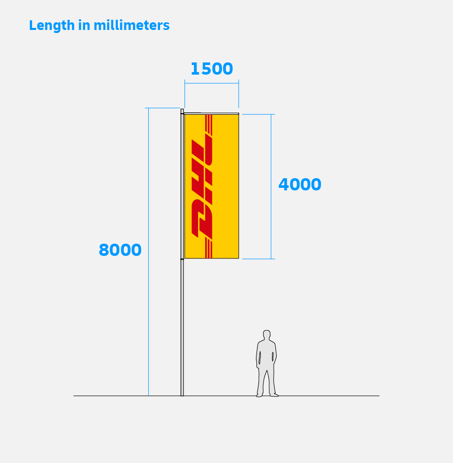 Grouping several flags (e.g. three) together can increase the visual ...