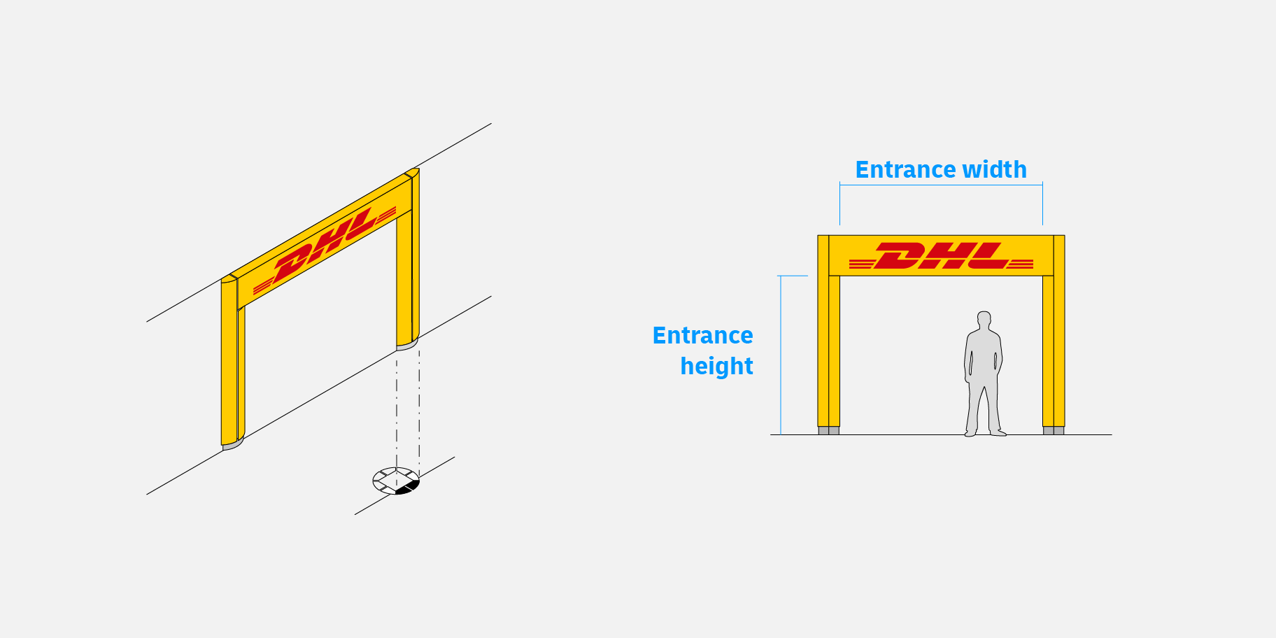 DHL_DE_Exterior_gate
