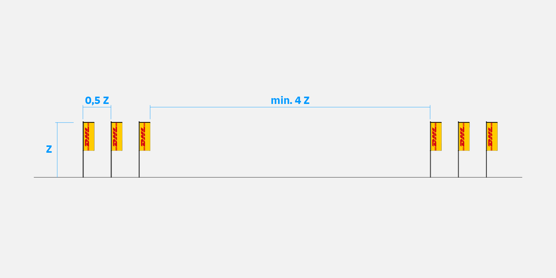 If you have several groups of flags, the distance between the groups ...