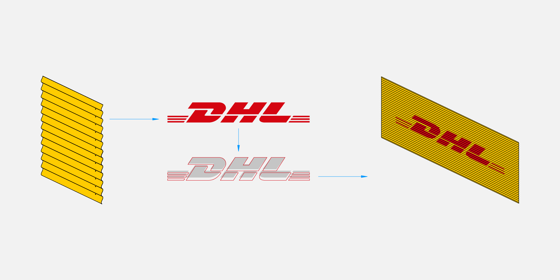 DHL_Exterior_single-sign-05