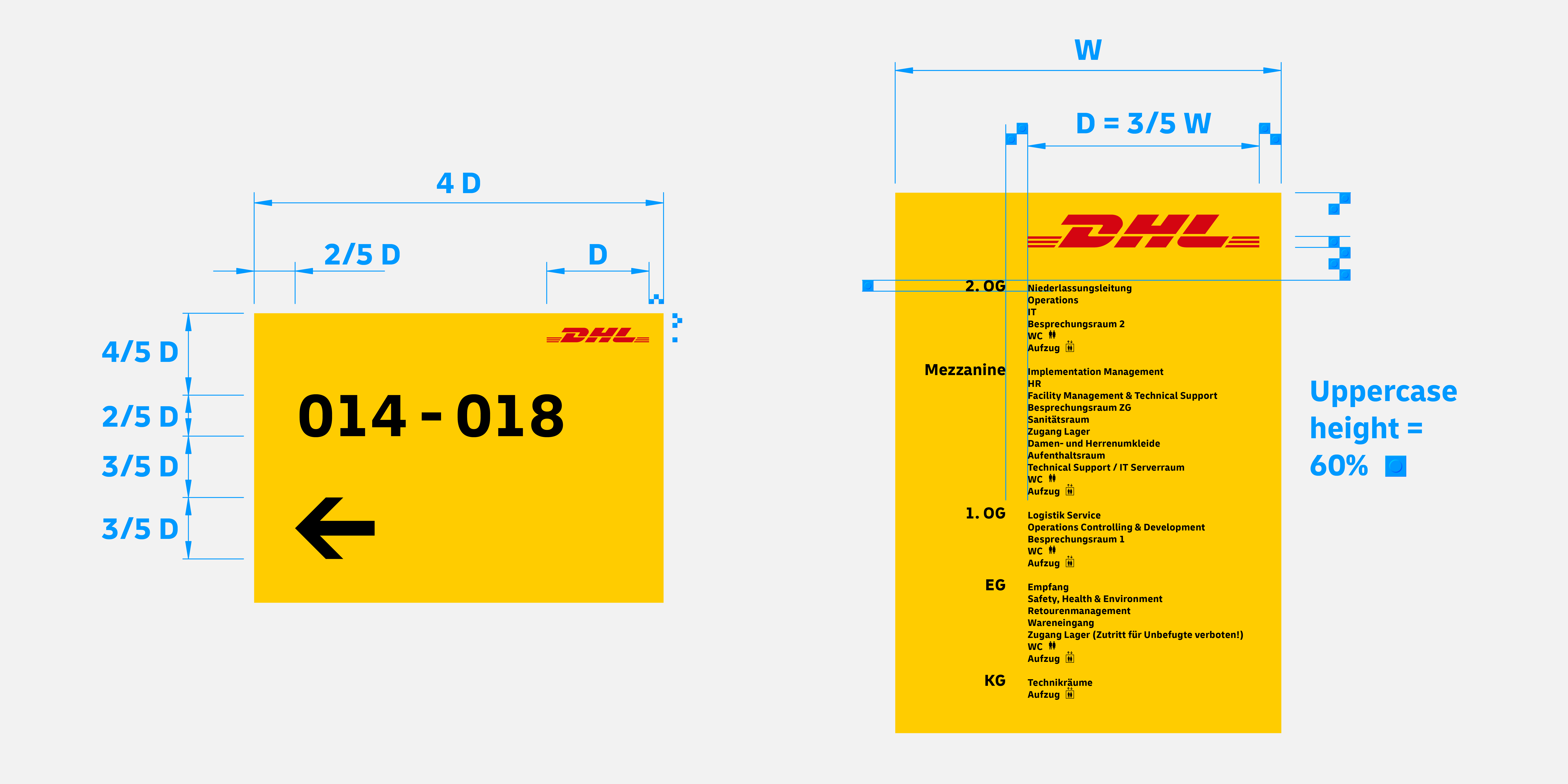 Example of a directional sign and a floor directory.