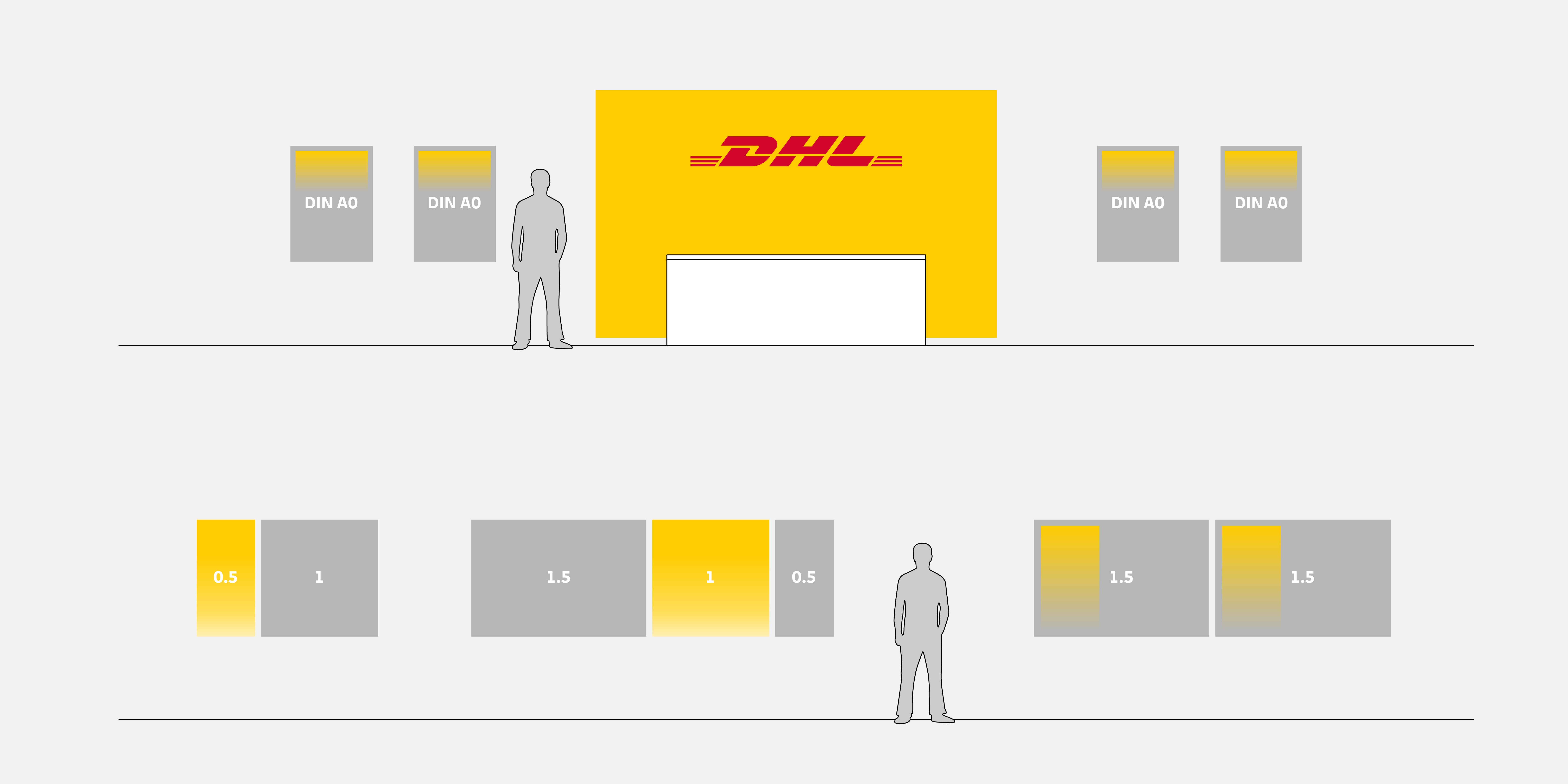 Here it is also important to avoid randomly picking the sizes and ...