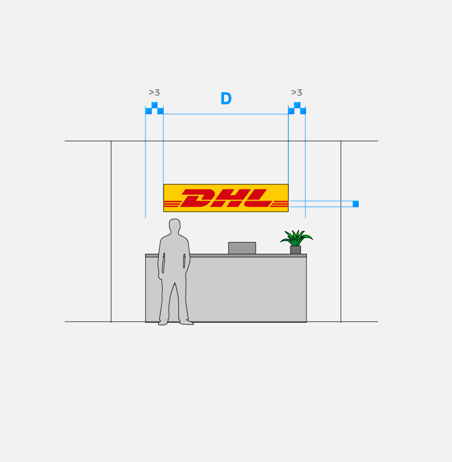 DHL Single Sign.