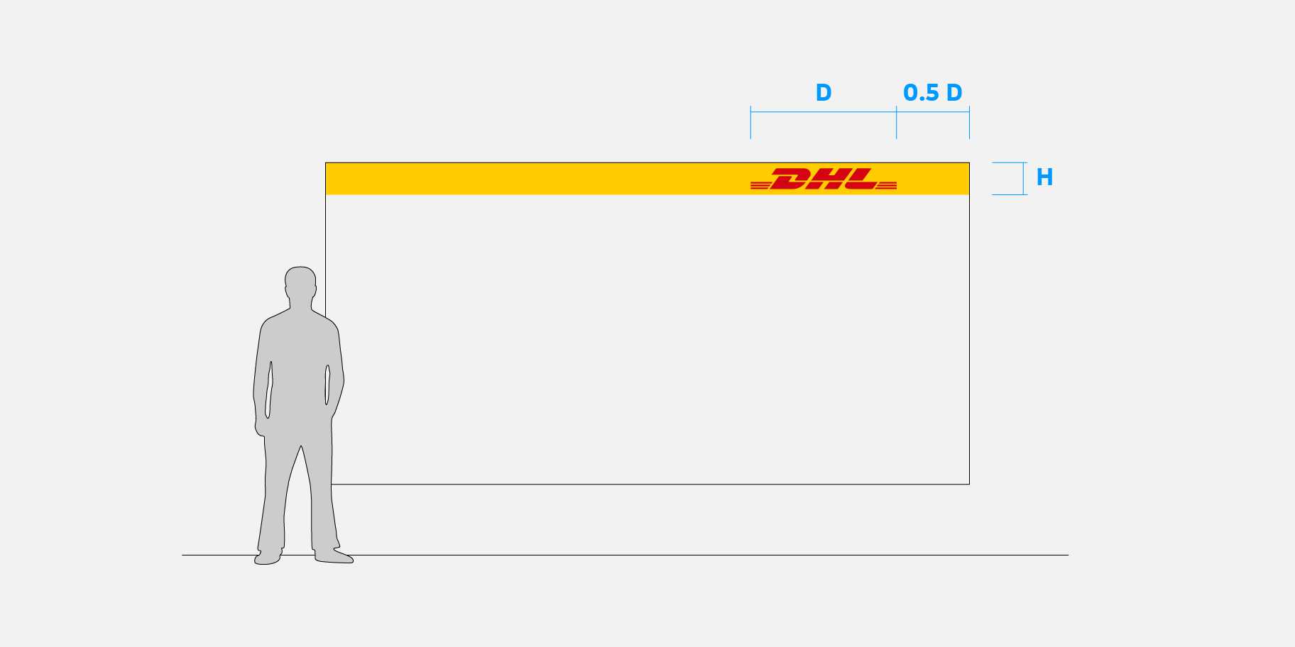Each strip includes the DHL logo. The size of the logo is calculated ...
