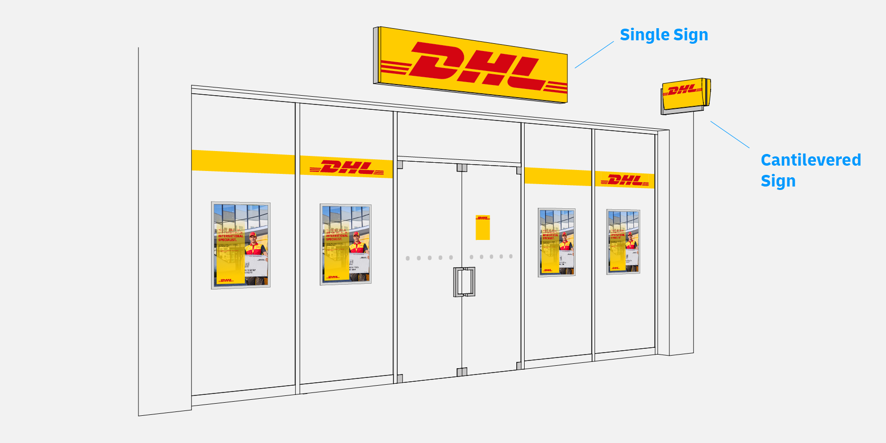 If a simpler design without internal lighting is required, use external ...