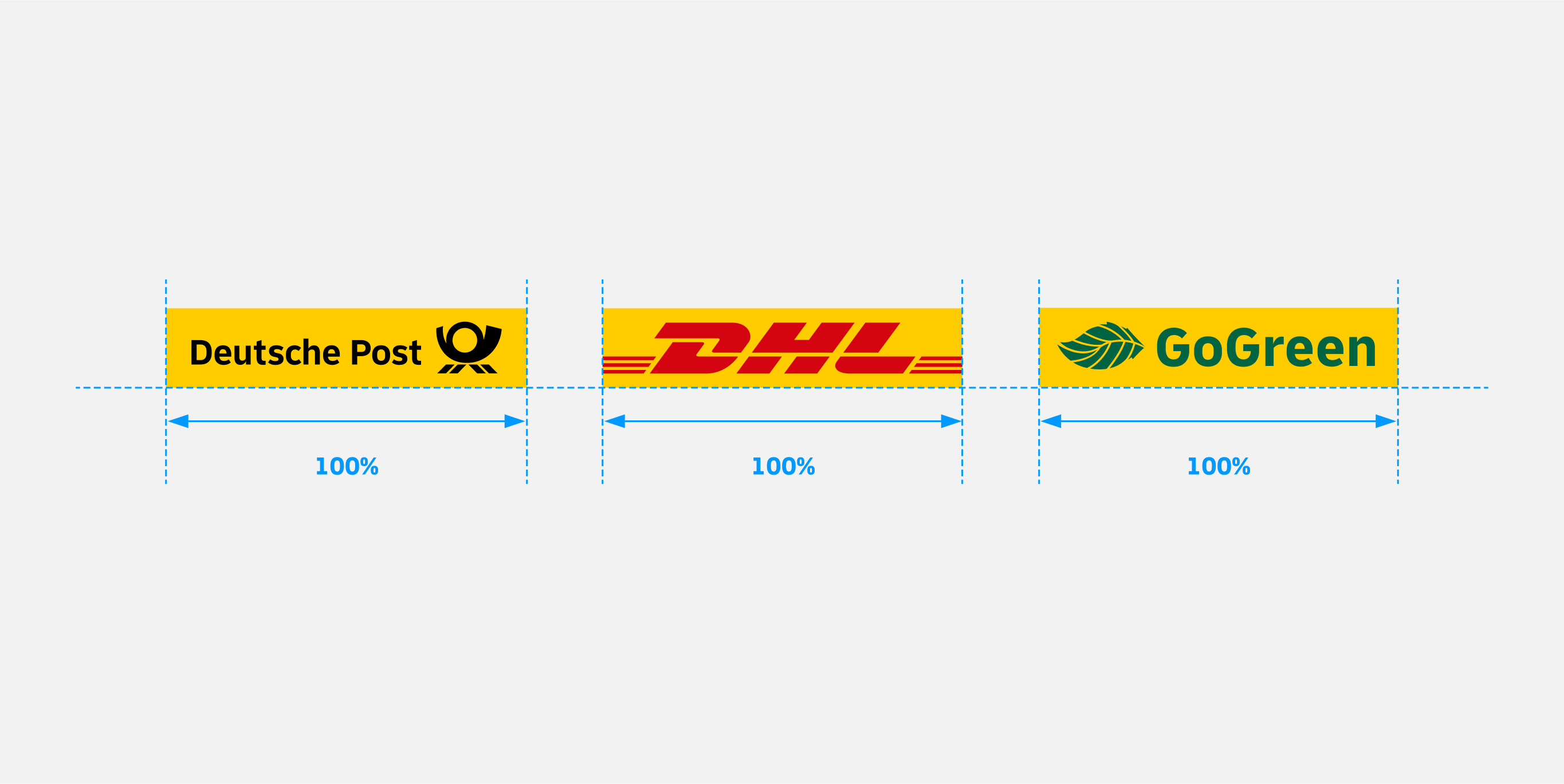 Dhl Gogreen Logo