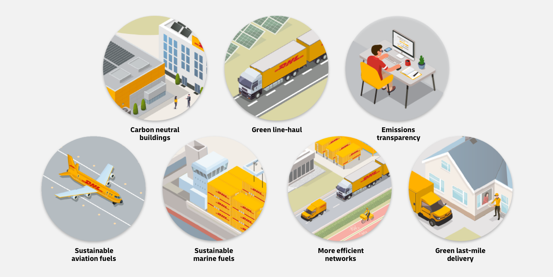 Creating social impact graphic